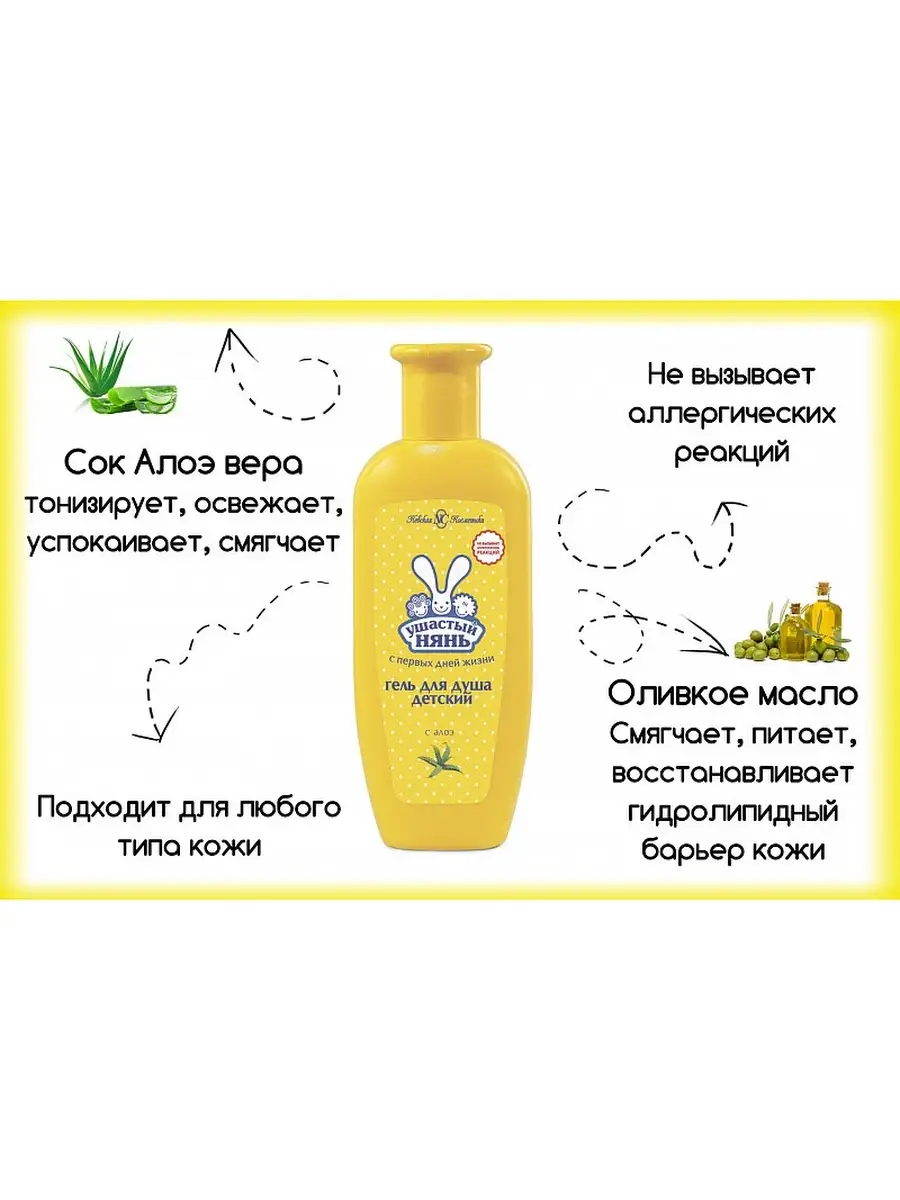 Wildberries — интернет-магазин модной одежды, обуви и аксессуаров